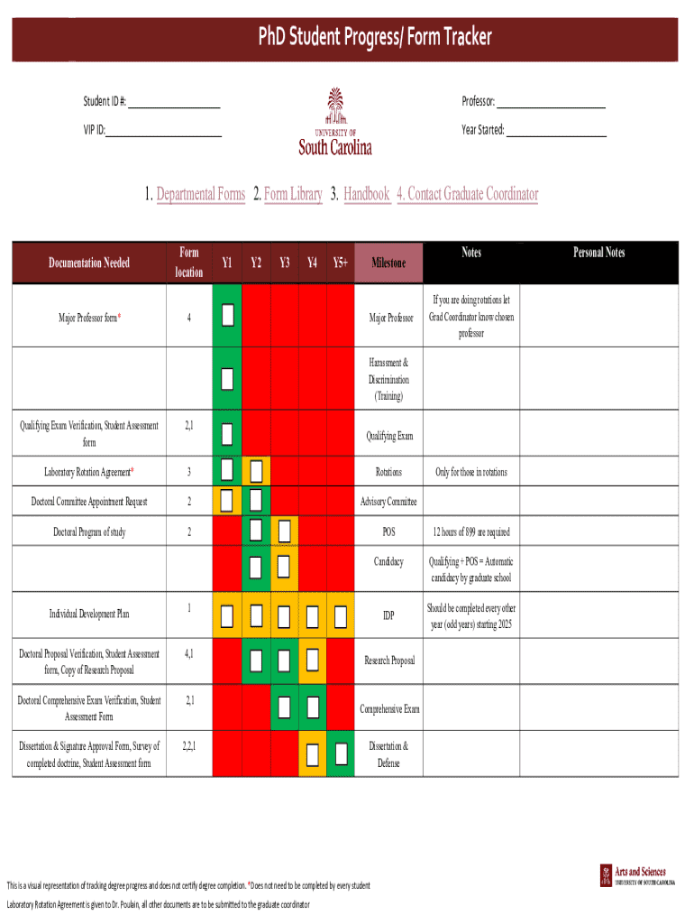 Fillable Online Phd Student Progress Tracking Fax Email Print - pdfFiller