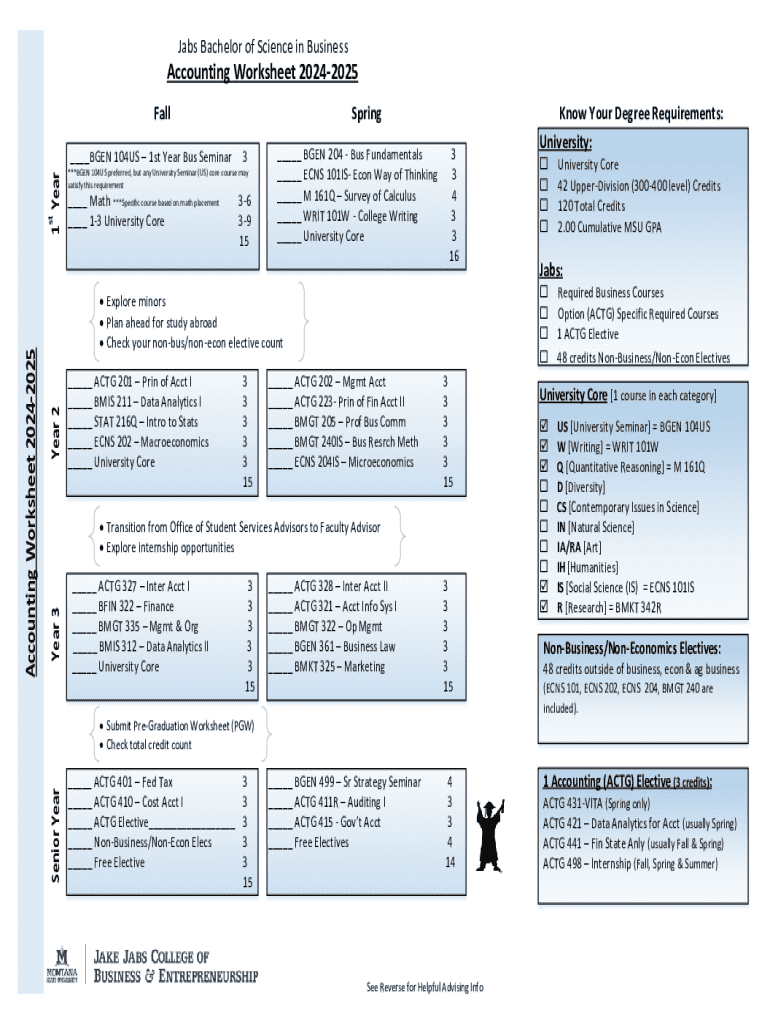 Fillable Online Jabs Bachelor of Science in Business - Accounting ...