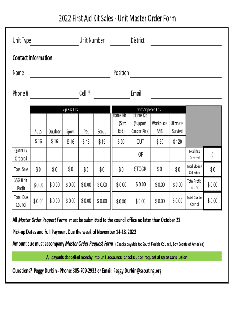Fillable Online 2022 First Aid Kit Sales - Unit Master Order Form Fax ...