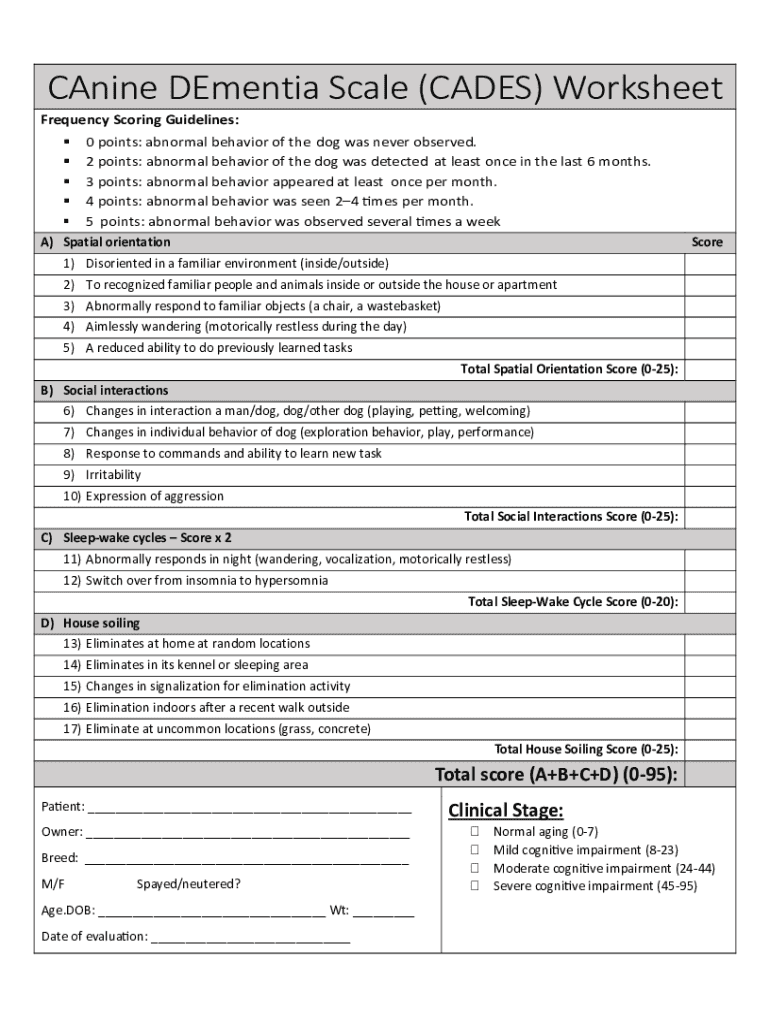 Fillable Online Canine Dementia Scale (cades) Fax Email Print - pdfFiller