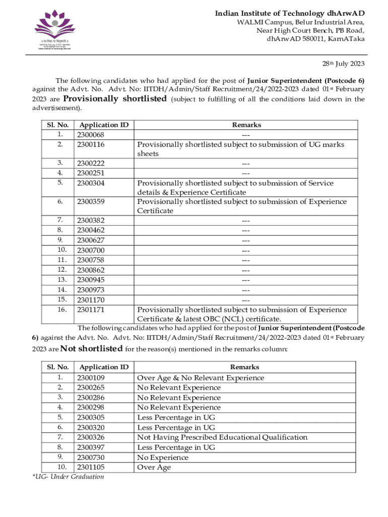 Fillable Online WALMI Campus, Belur Industrial Area, Fax Email Print ...