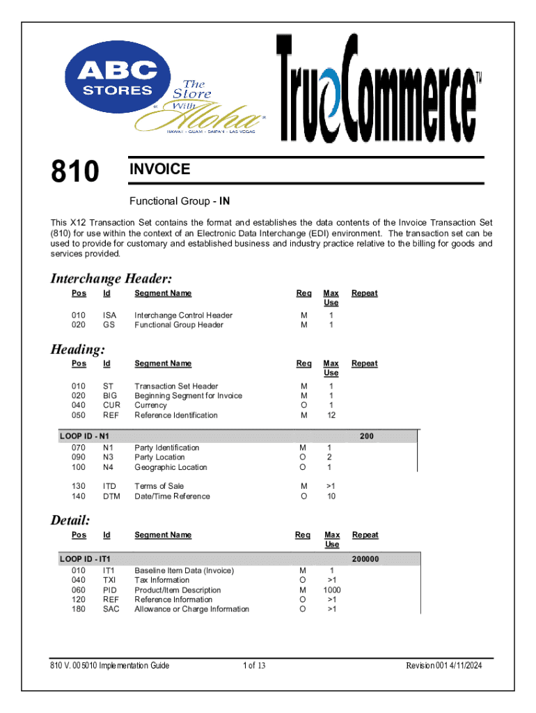 Fillable Online 810 Invoice Fax Email Print - pdfFiller