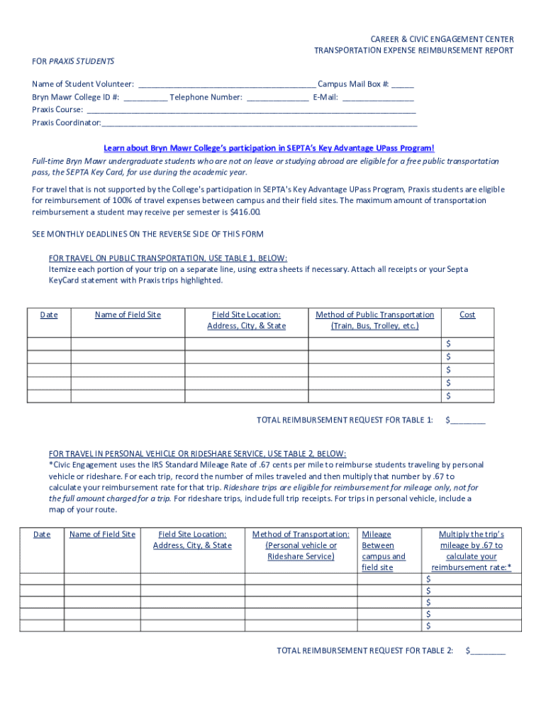 Fillable Online Transportation Expense Reimbursement Report for Praxis ...