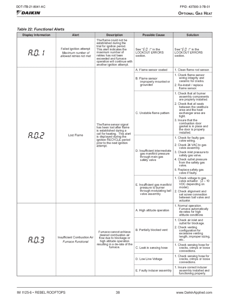 Fillable Online Fpid: 437300-3-7b-01 Optional Gas Heat Fax Email Print ...
