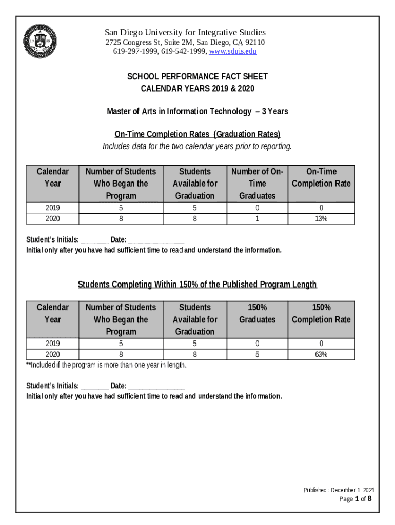 School Perance Fact Sheet Doc Template | pdfFiller