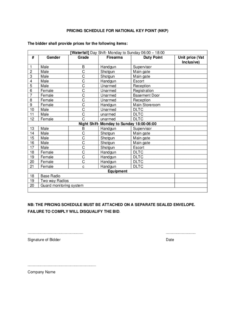 Fillable Online PRICING SCHEDULE FOR NATIONAL KEY POINT (NKP) Fax Email ...