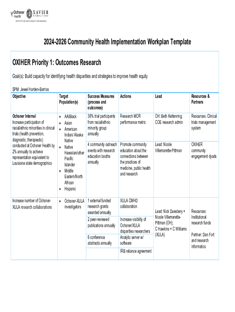 Fillable Online 2024-2026 Community Health Implementation Workplan Fax ...