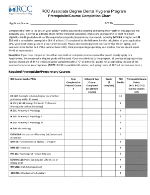 Fillable Online Dental Hygiene Program Prerequisite Completion Form Fax ...