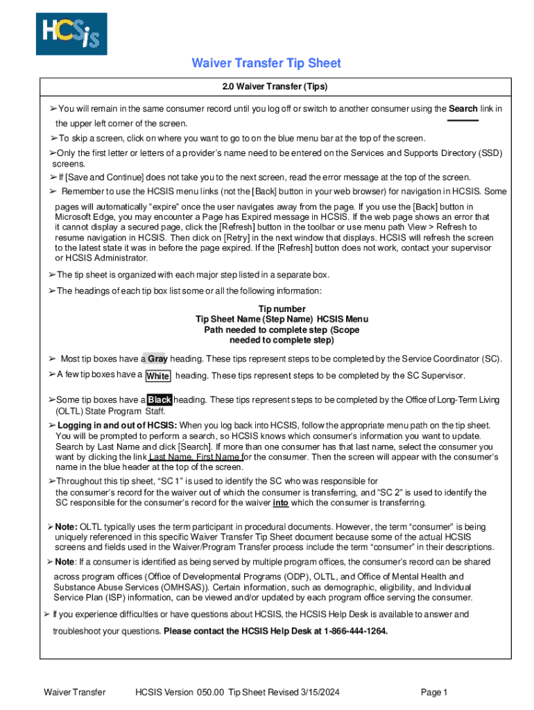 Fillable Online Waiver Transfer (tips) Fax Email Print - pdfFiller