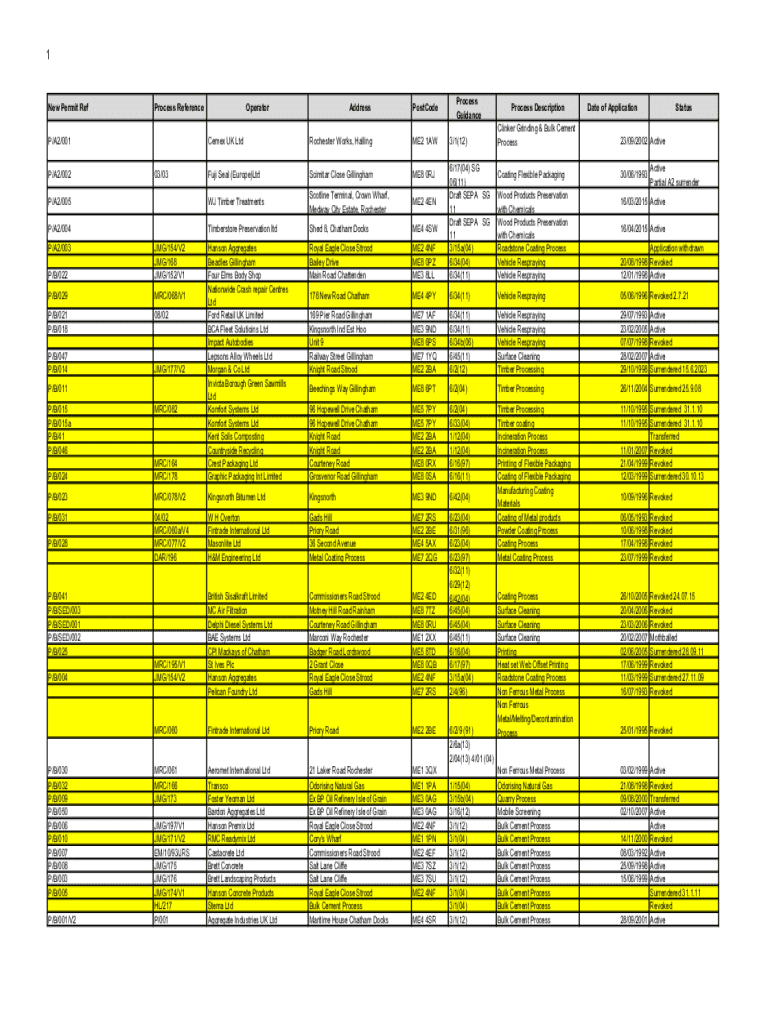 Fillable Online Process Reference Fax Email Print - pdfFiller