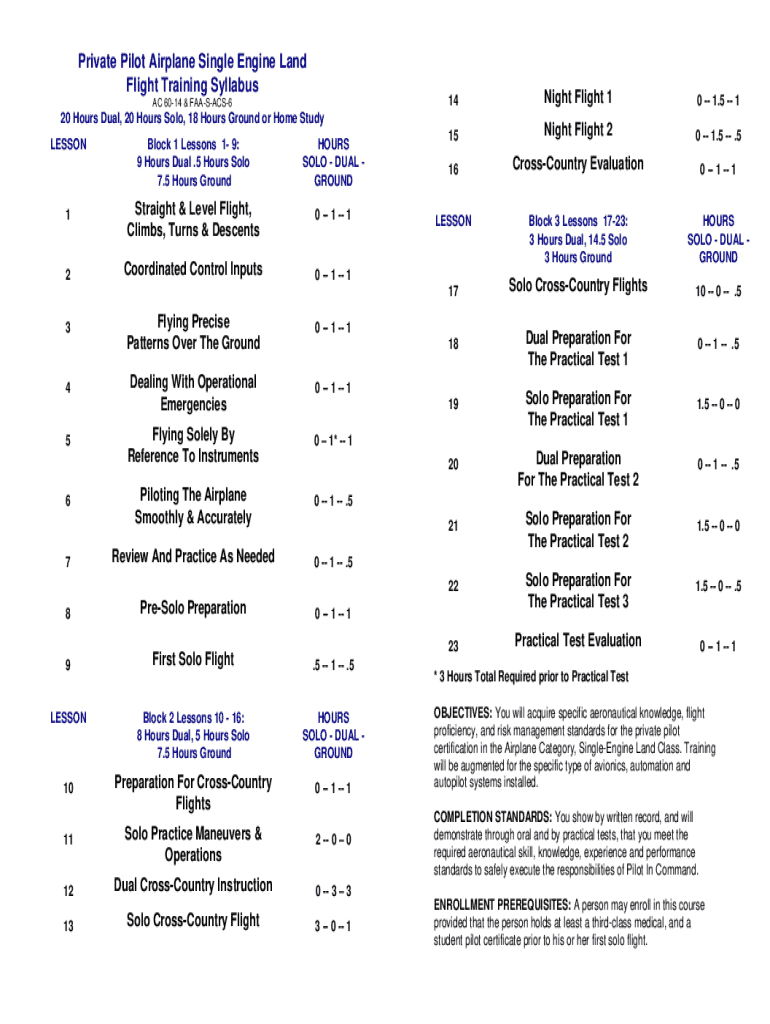 Fillable Online Flight Training Syllabus Fax Email Print - pdfFiller