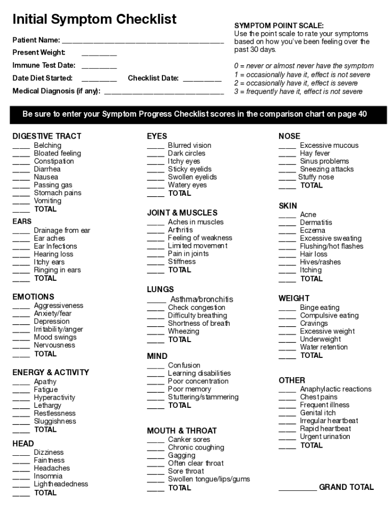 Fillable Online Initial Symptom Checklist Fax Email Print - pdfFiller