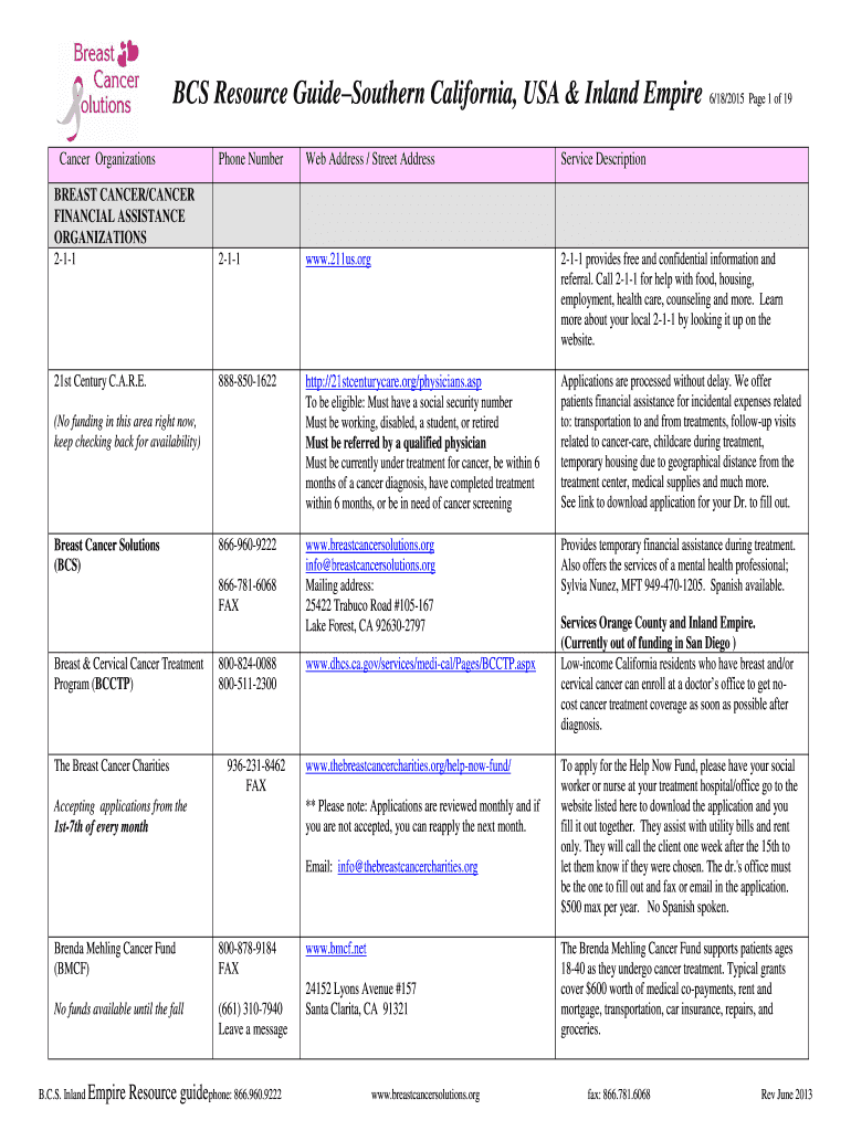 Fillable Online breastcancersolutions org%2fimages%2fuploads%2fB C_ S ...