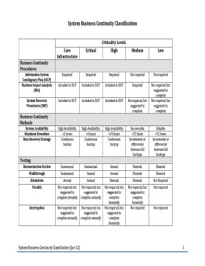Fillable Online System Business Continuity Classification Fax Email ...