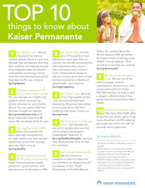 Fillable Online Things to know about Kaiser Permanente - Amhic.com Fax ...