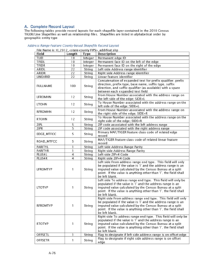 Fillable Online www2 census Complete Record Layout The following tables ...