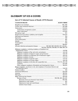 Infographic Police Codes A Glossary Vwu Online