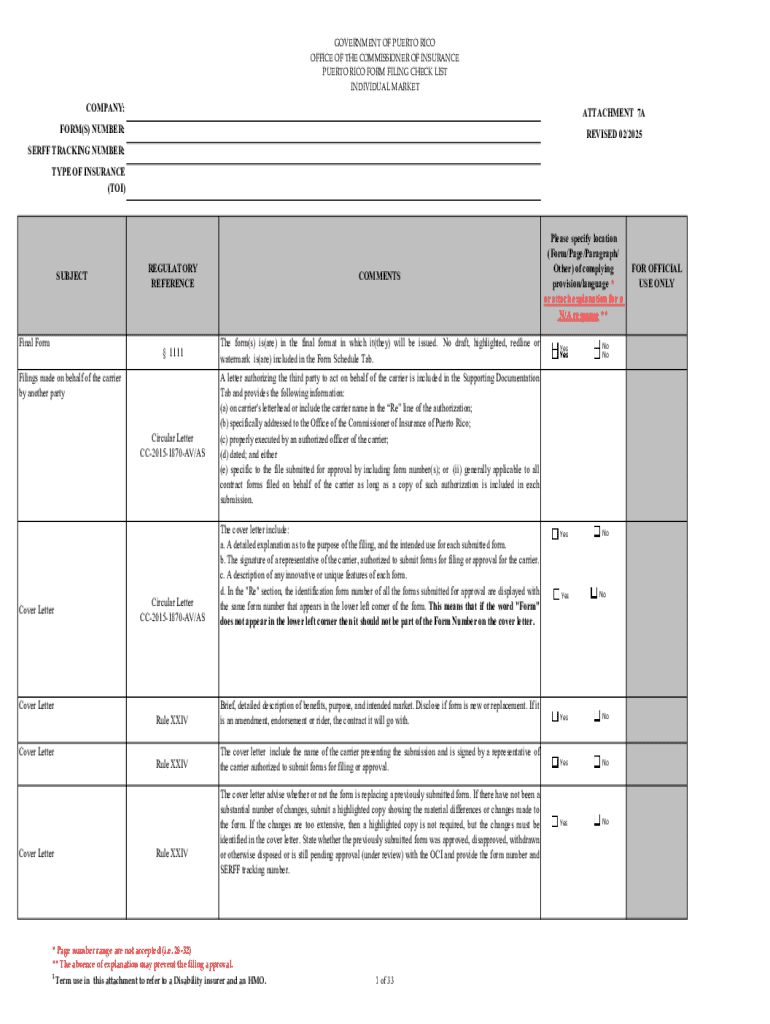 Fillable Online Individual Market Form Filing Check List Fax Email ...