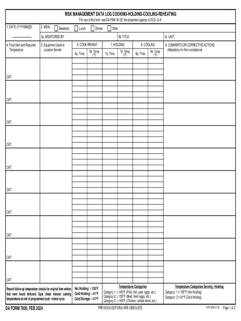Fillable Online Risk Management Data Log Cooking-holding-cooling ...