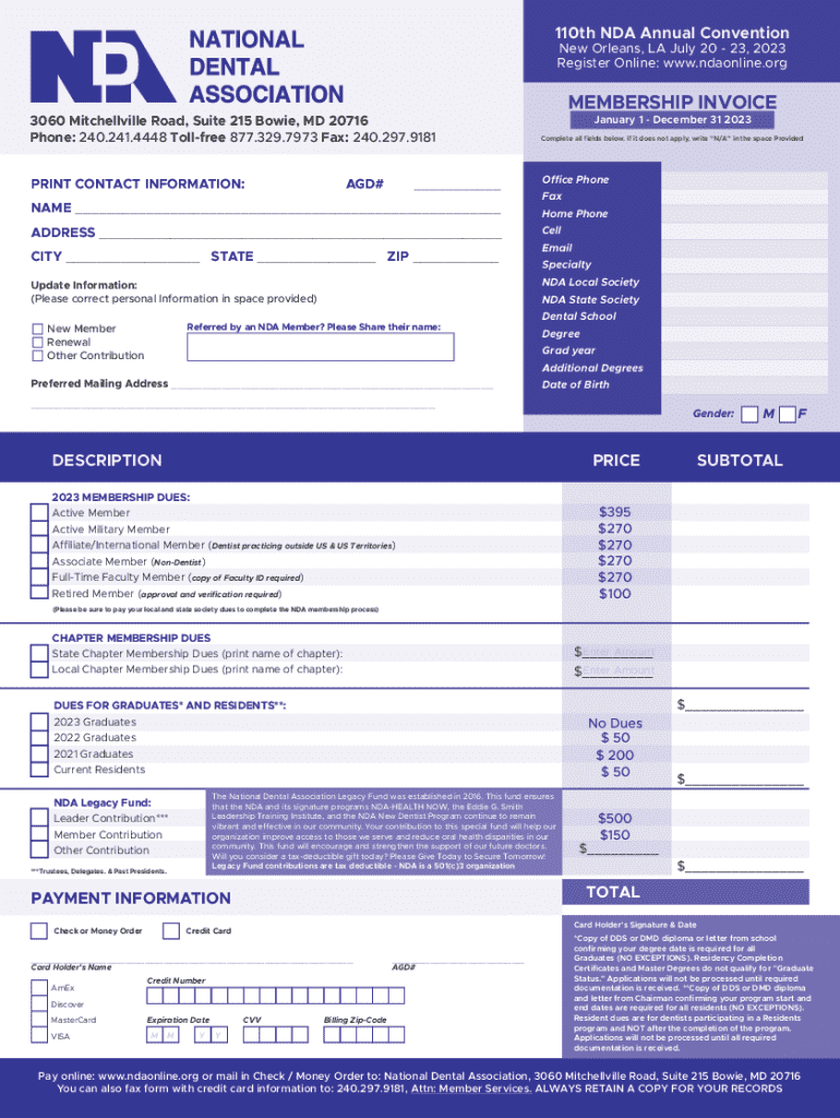 Fillable Online 110th Nda Annual Convention Registration Fax Email ...