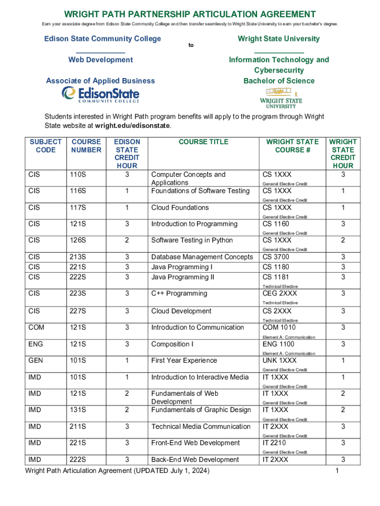 Fillable Online Wright Path Partnership Articulation Agreement Fax Email Print - pdfFiller