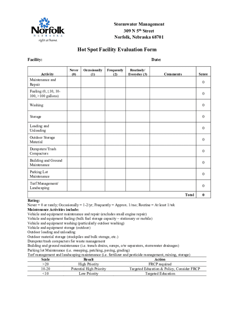Fillable Online City of Norfolk - Operations Water Quality Guide Fax ...