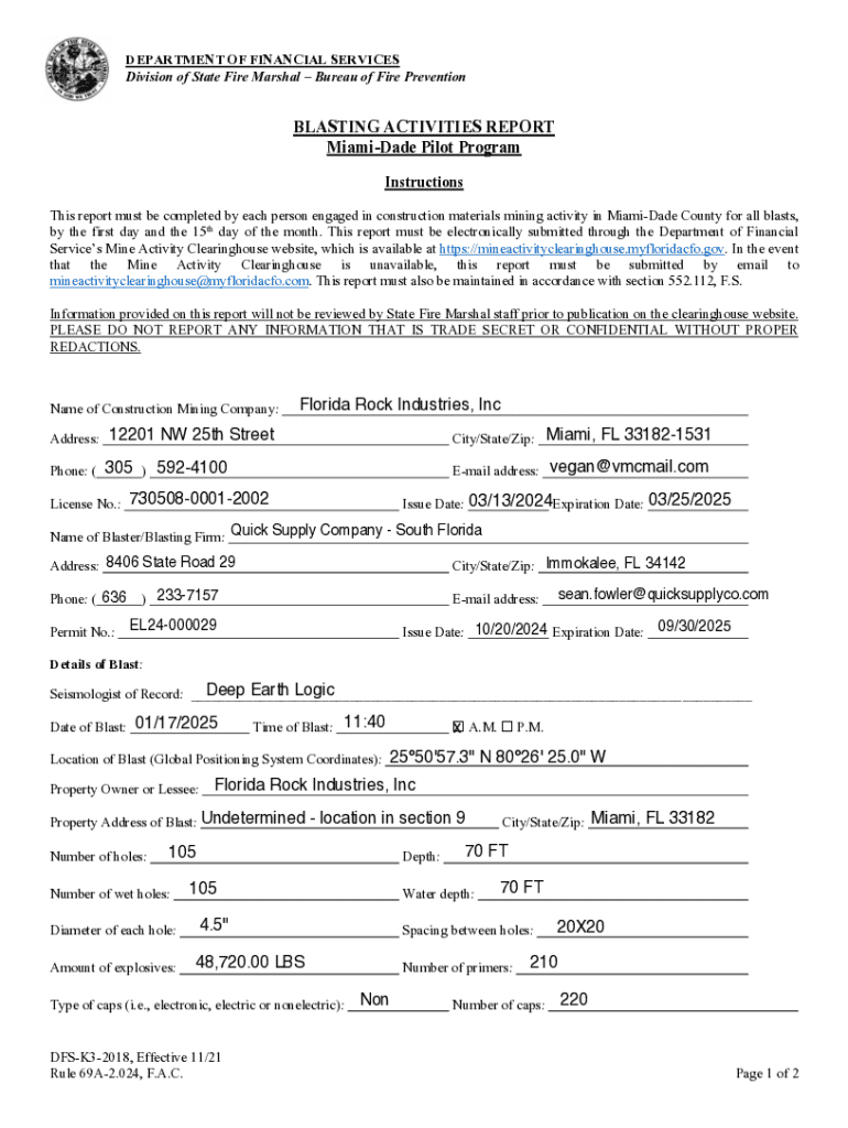Fillable Online Blasting Activities Report - Miami-dade Pilot Program ...