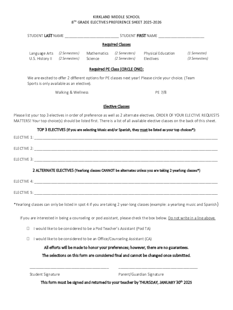 Fillable Online Kirkland Middle School 8th Grade Electives Preference Sheet Fax Email Print ...