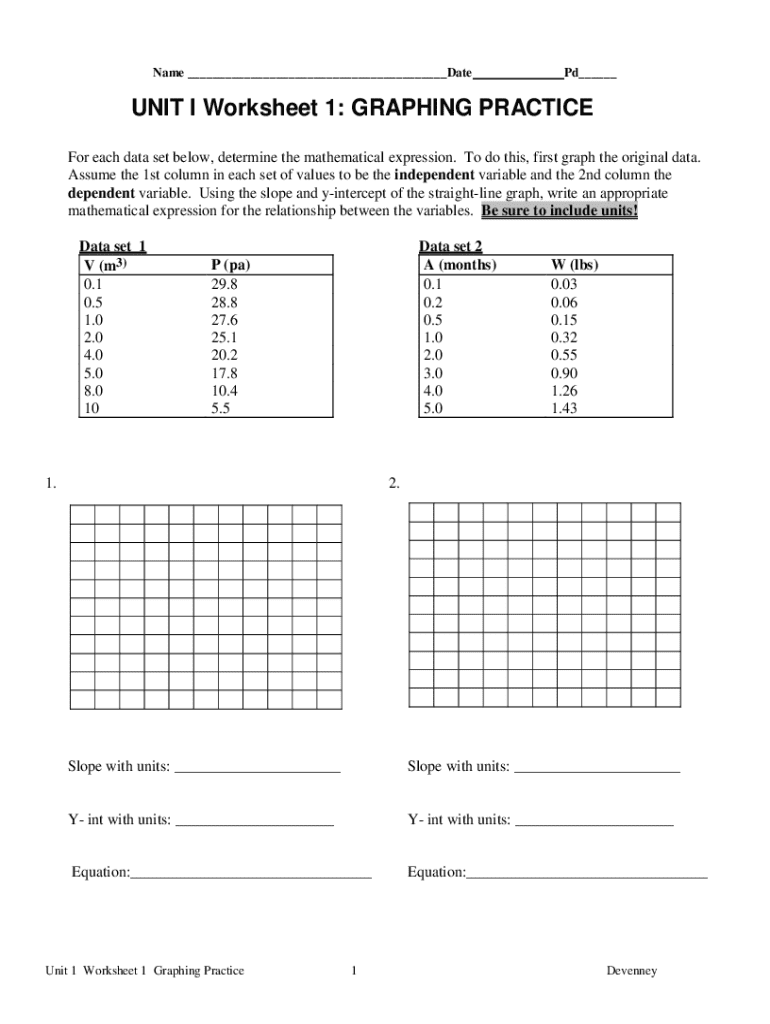 Fillable Online Graphing Practice Worksheet Fax Email Print - pdfFiller
