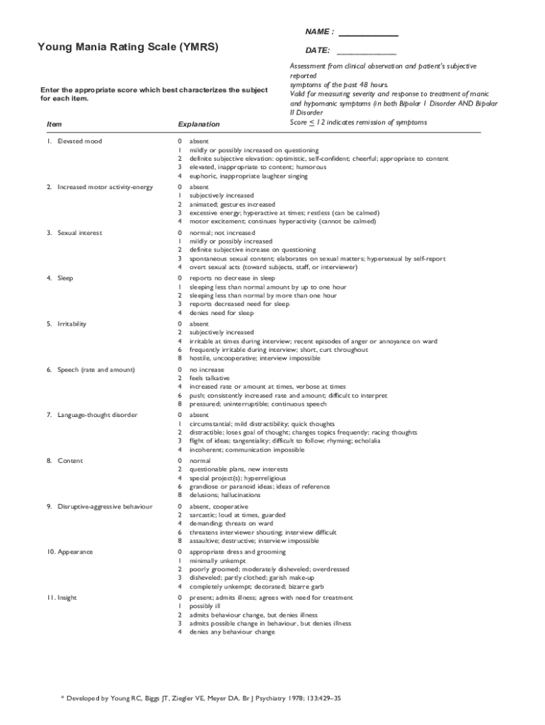Fillable Online Young Mania Rating Scale Fax Email Print - pdfFiller