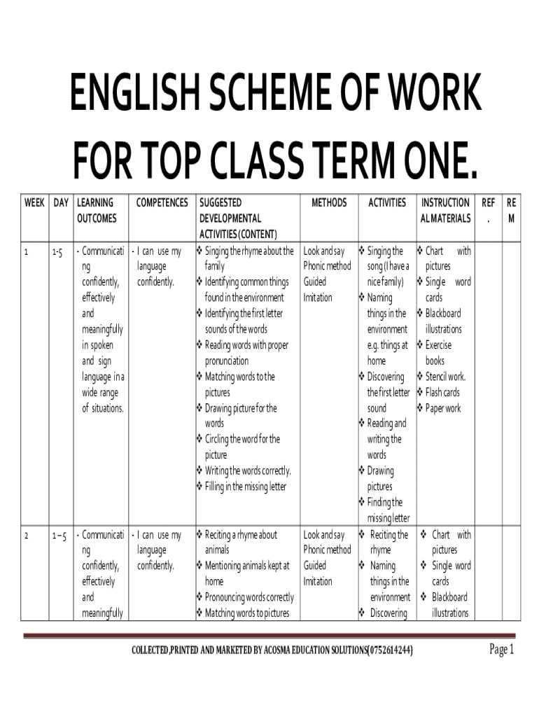 Fillable Online English Scheme of Work for Top Class Fax Email Print ...