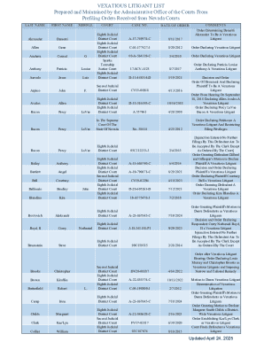 Fillable Online Vexatious Litigant List Fax Email Print - pdfFiller