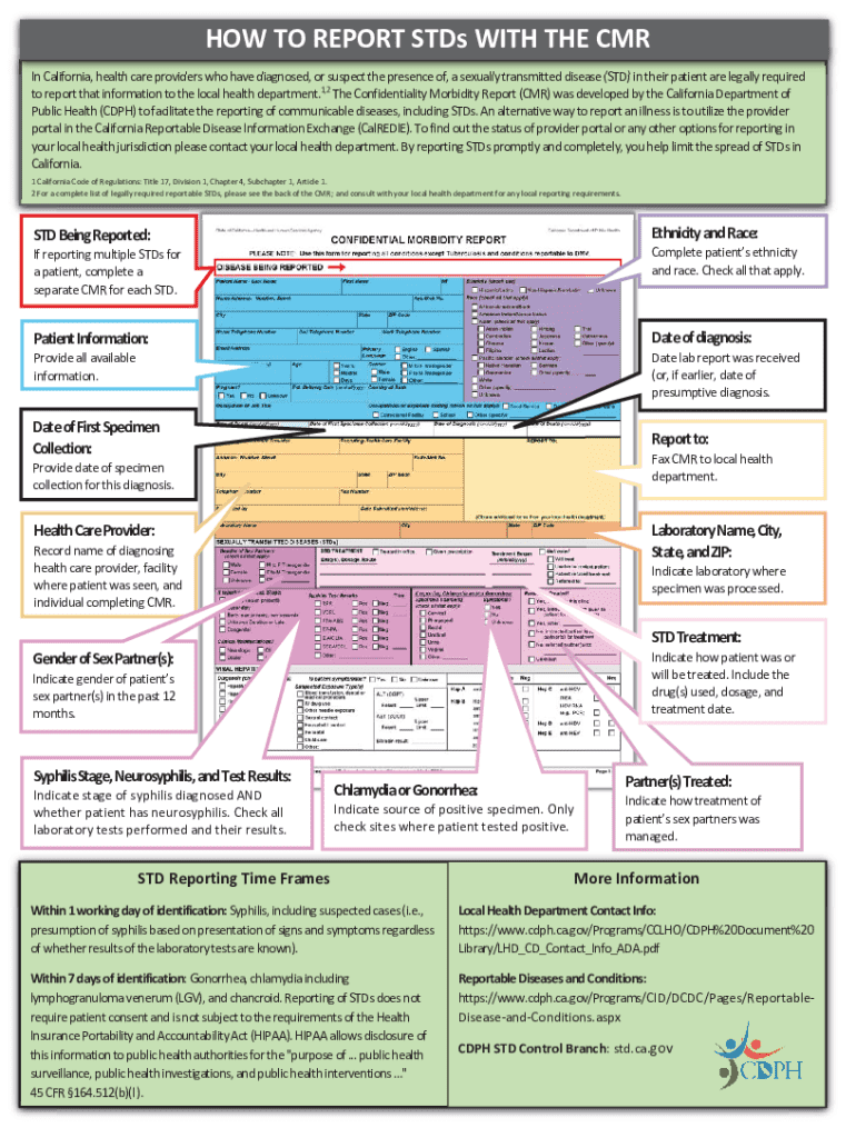 Fillable Online How to Report Stds With the Cmr Fax Email Print - pdfFiller