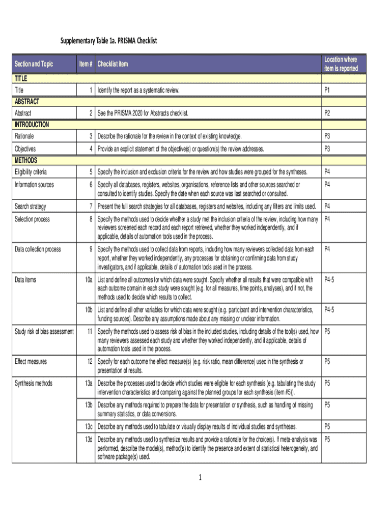 Fillable Online Prisma Checklist for Systematic Reviews Fax Email Print - pdfFiller