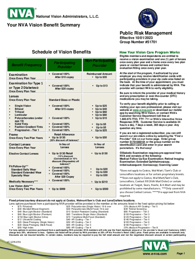 Fillable Online Nva Vision Benefit Summary Fax Email Print - pdfFiller