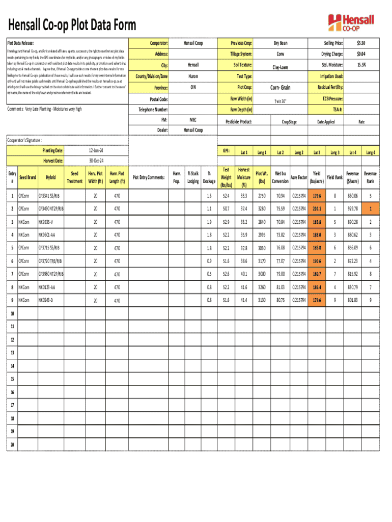 Fillable Online Hensall Co-op Plot Data Release Fax Email Print - pdfFiller