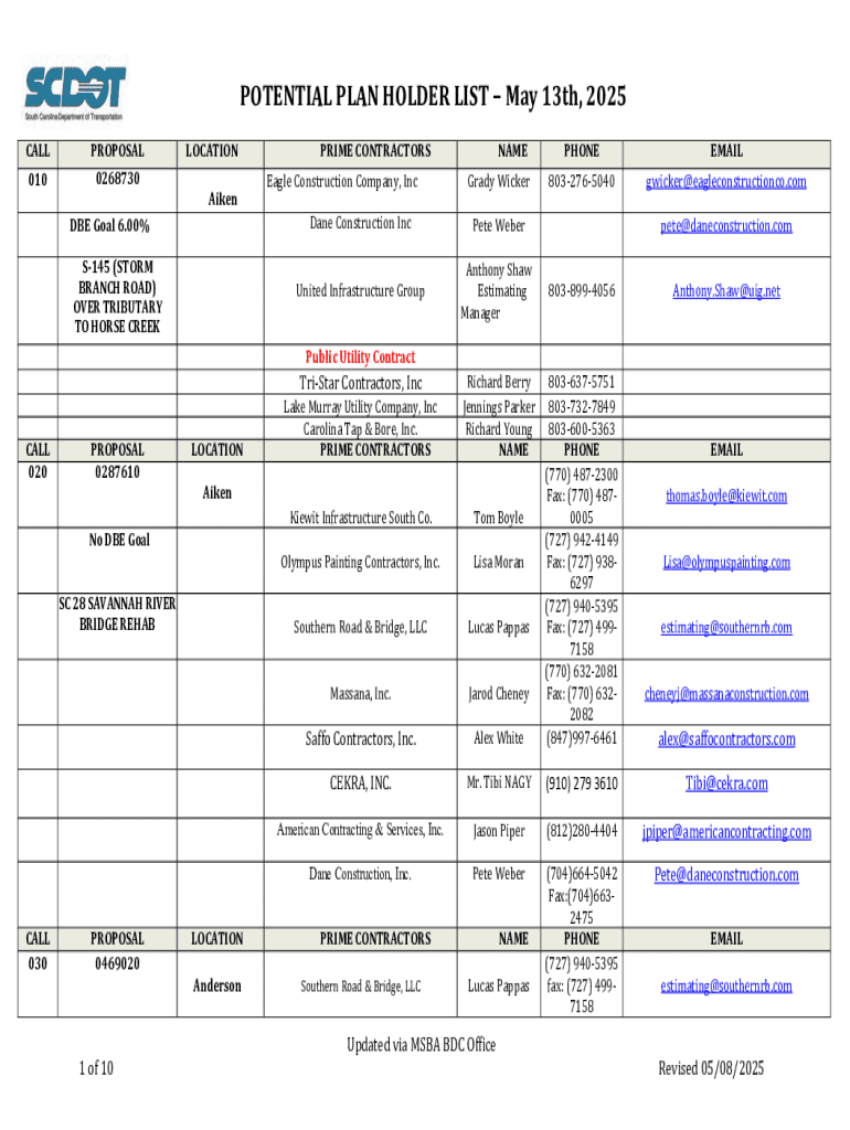 Fillable Online Potential Plan Holder List Fax Email Print - pdfFiller