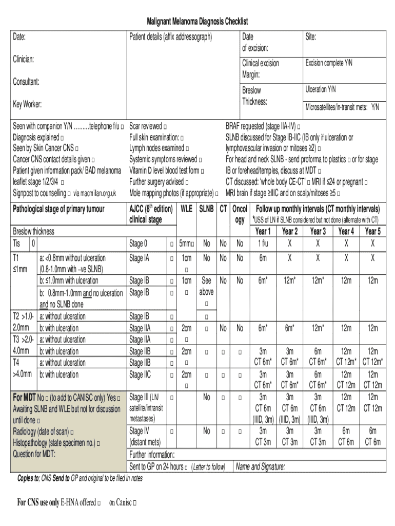 Fillable Online Malignant Melanoma Diagnosis Checklist Fax Email Print ...