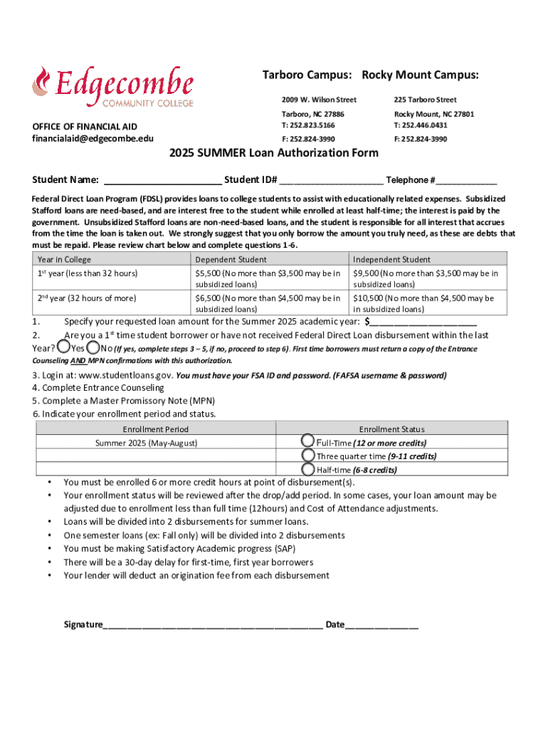 Fillable Online 2025 Summer Loan Authorization Fax Email Print - pdfFiller