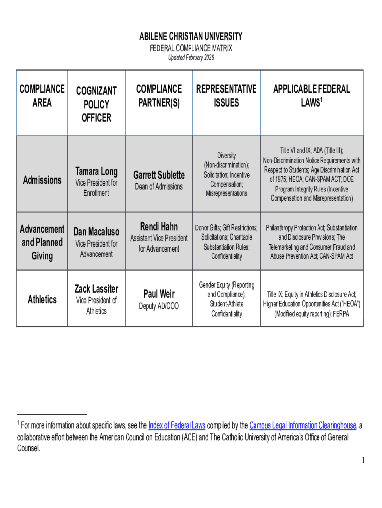 Fillable Online Abilene Christian University Federal Compliance Matrix ...