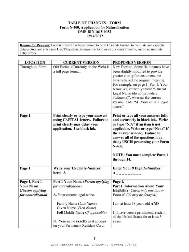 Fillable Online Application for Naturalization Fax Email Print - pdfFiller