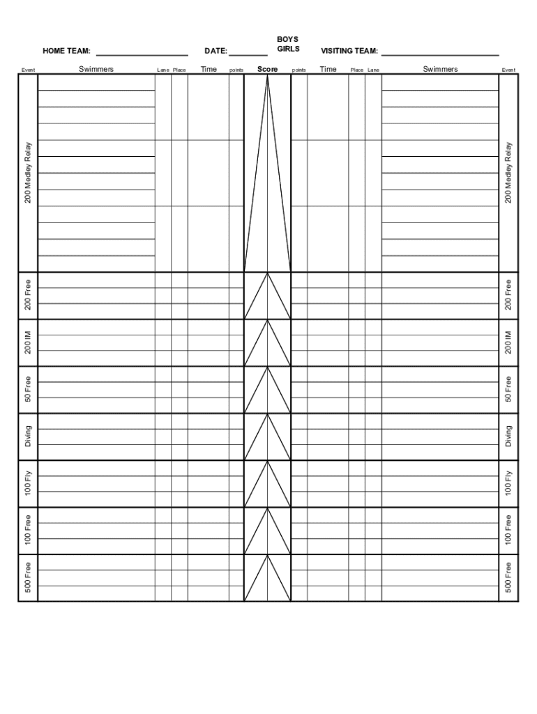 Fillable Online Swimming Meet Results Fax Email Print - pdfFiller