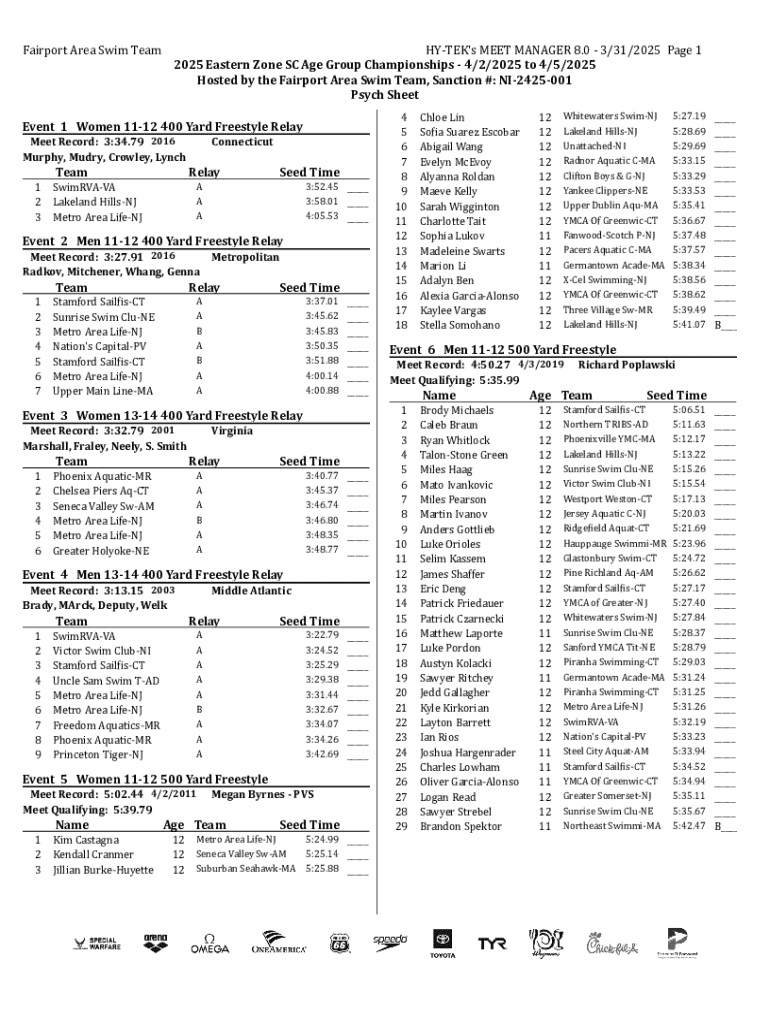 Fillable Online 2025 Eastern Zone Sc Age Group Championships Psych Sheet Fax Email Print - pdfFiller