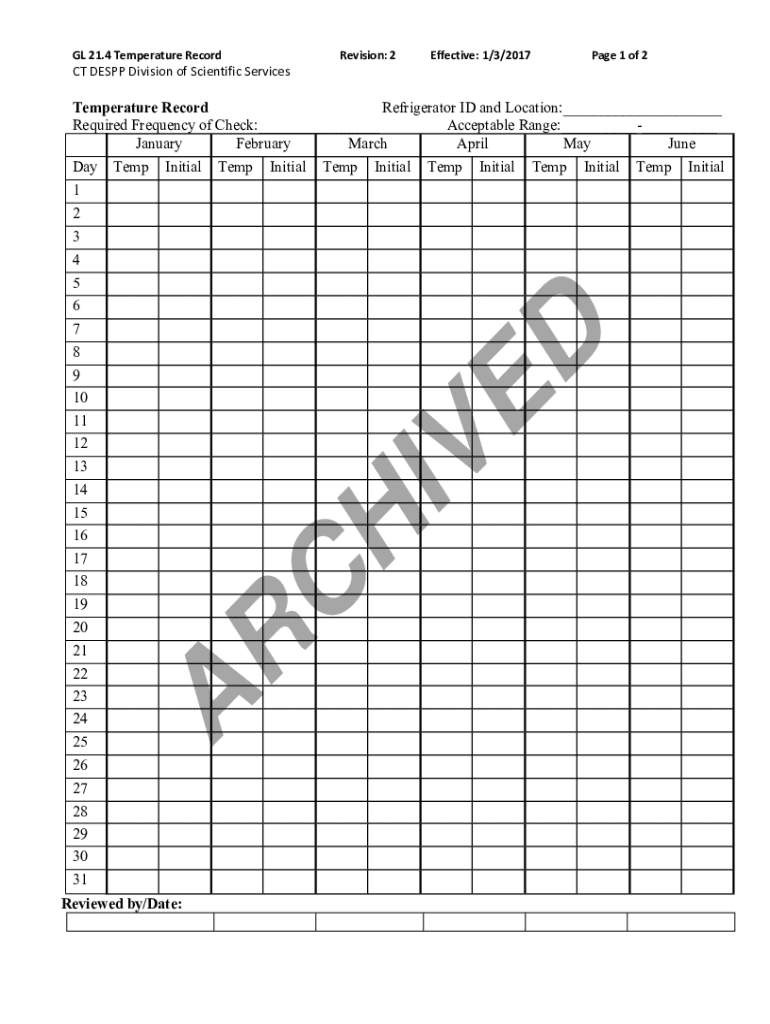 Fillable Online Temperature Record Fax Email Print - pdfFiller