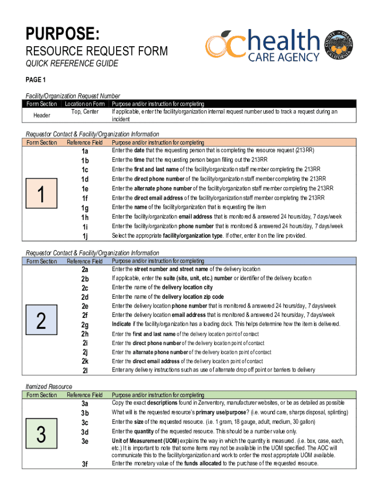 Fillable Online Resource Request Form Quick Reference Guide Fax Email Print - pdfFiller