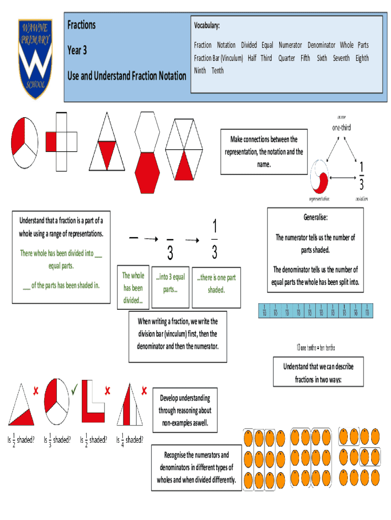 Fillable Online Fractions for Year 3 to Year 6 Fax Email Print - pdfFiller