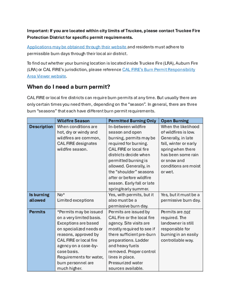 Fillable Online Permits for Prescribed Fire Fax Email Print - pdfFiller