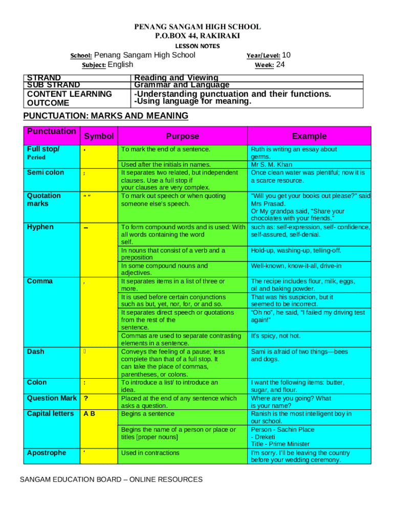 Fillable Online English Lesson Notes - Week 24 Fax Email Print - pdfFiller