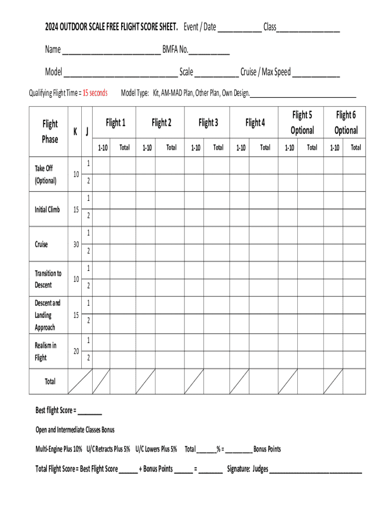 Fillable Online 2024 Outdoor Scale Free Flight Score Sheet Fax Email ...