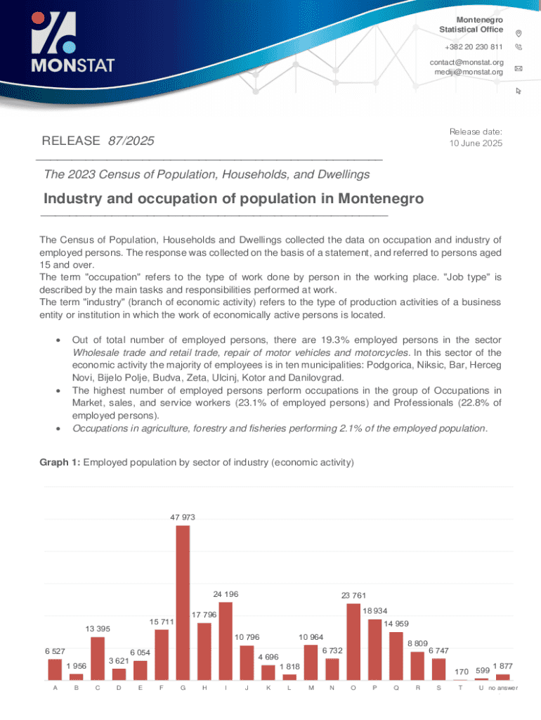 Fillable Online Census of Population, Households, and Dwellings 2023 ...